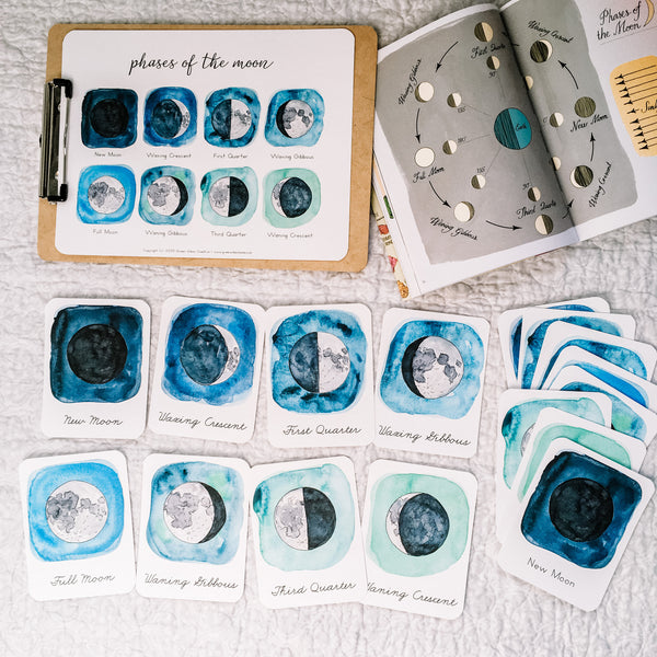 Moon Phases | Printable - Green Urban Creative