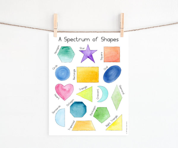 Shapes Poster & 3 Part Cards - Green Urban Creative