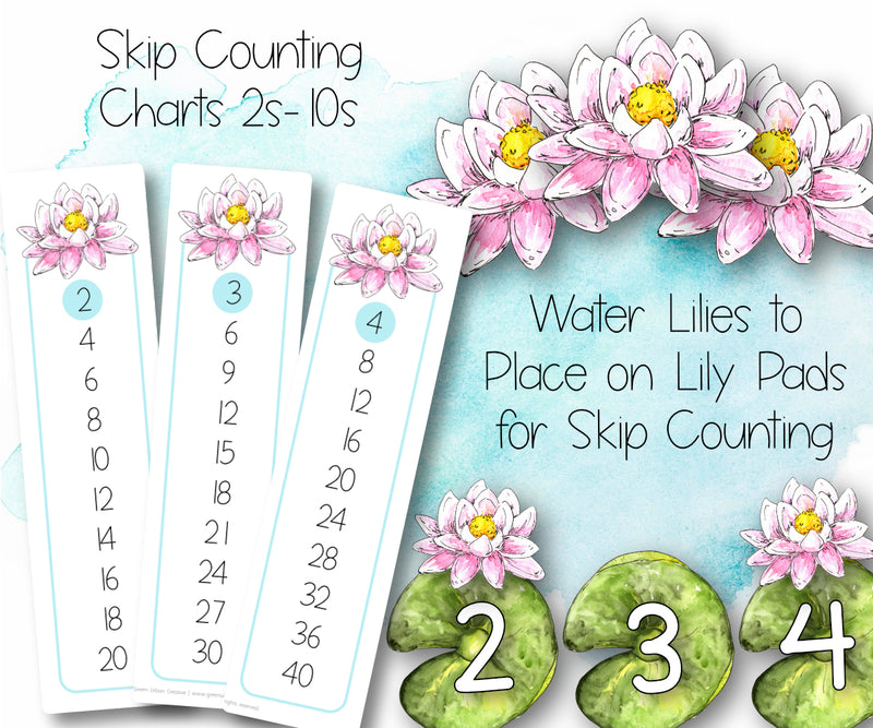 Lily Pad Number Line Printable - Green Urban Creative